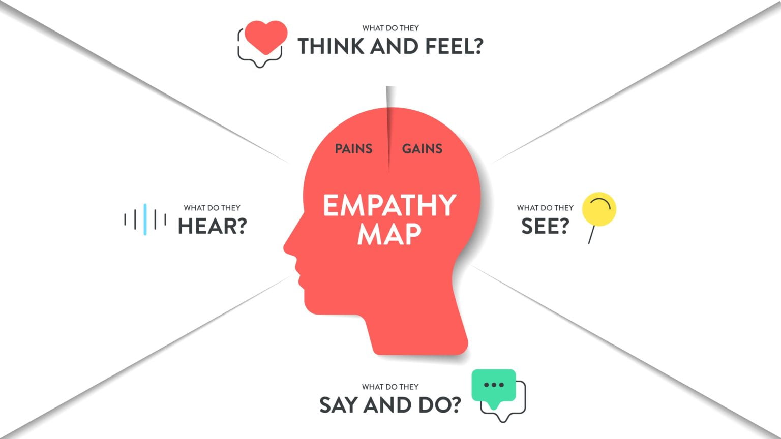 Virtual Reality Empathy Training - Mazerspace